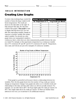 Creating Line Graphs Printable (6th - 10th Grade) - TeacherVision.com
