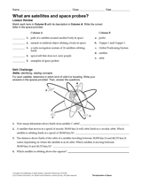 Timeline Of Artificial Satellites And Space Probes Ipfs GNUnet: A