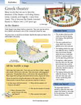 Ancient Greek Theatre Labeled