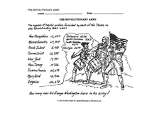 American Revolutionary War Worksheets Middle School